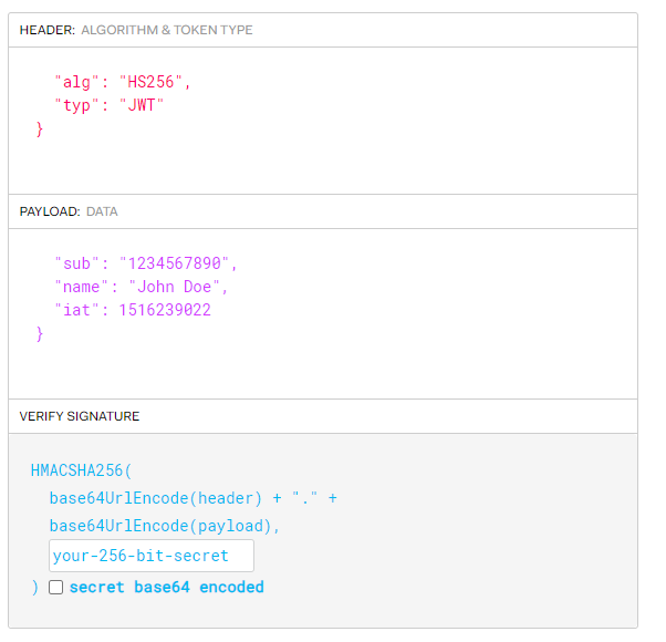 浅谈JWT安全 - SpringKill_春纱